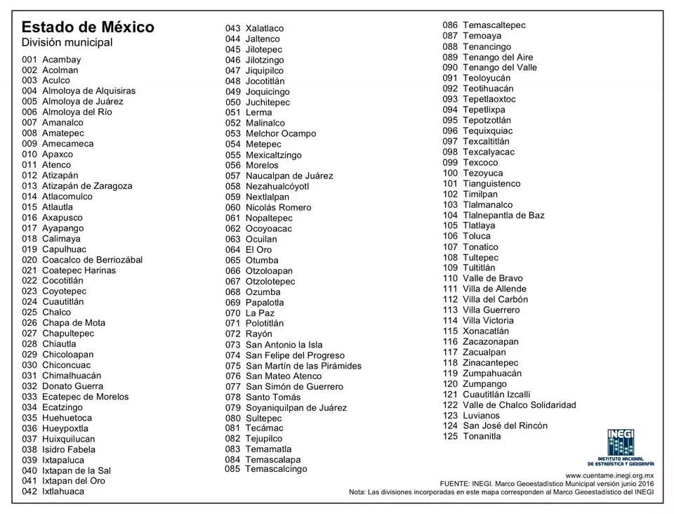Map of the State of Mexico with names and to print 13217_2