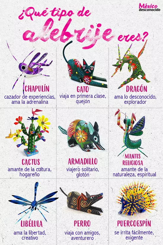 La lignaj alebrijes de Tilcajete, Oaxaca 21445_3