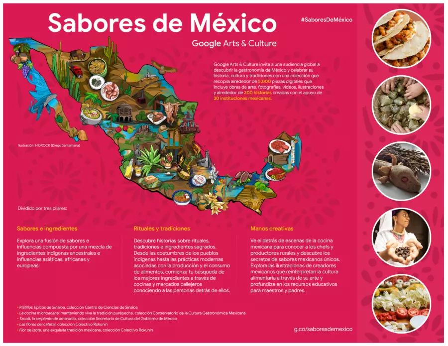 I-Google Arts & Culture idala i-Flavors of Mexico, iwindi elimnandi lefa lase-Mexico! 23285_5