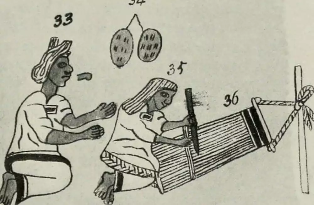 Råd fra Mexica-mødre til deres døtre om at være gode borgere