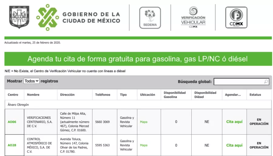 Verificação do veículo 2020, datas, como marcar uma consulta, requisitos e quanto custa? 42089_2