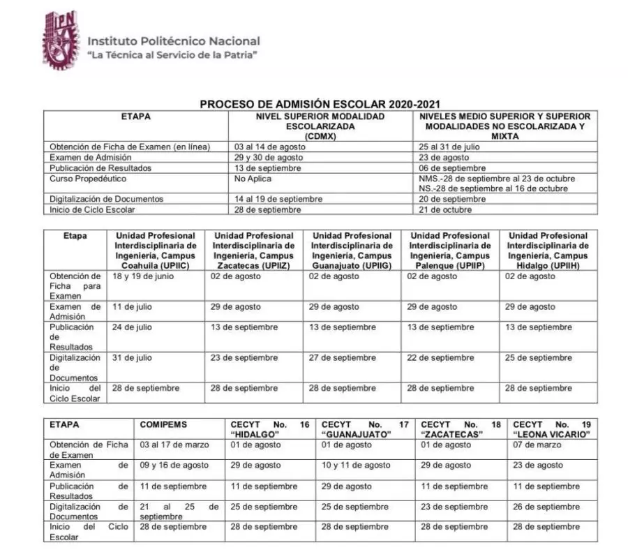 Proceso de admisión e convocatoria IPN 2020; novas datas e requisitos 42312_4