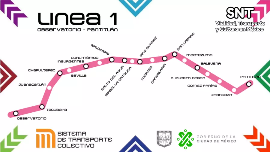 Metro liniyasi 1 xaritasi