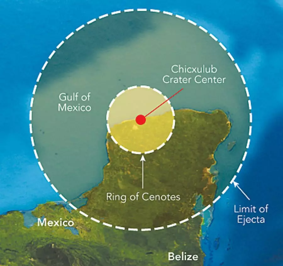 Ikibaya cya Chicxulub cyerekana icyateye kuzimira dinosaurs kandi kiri muri Yucatan 8474_4