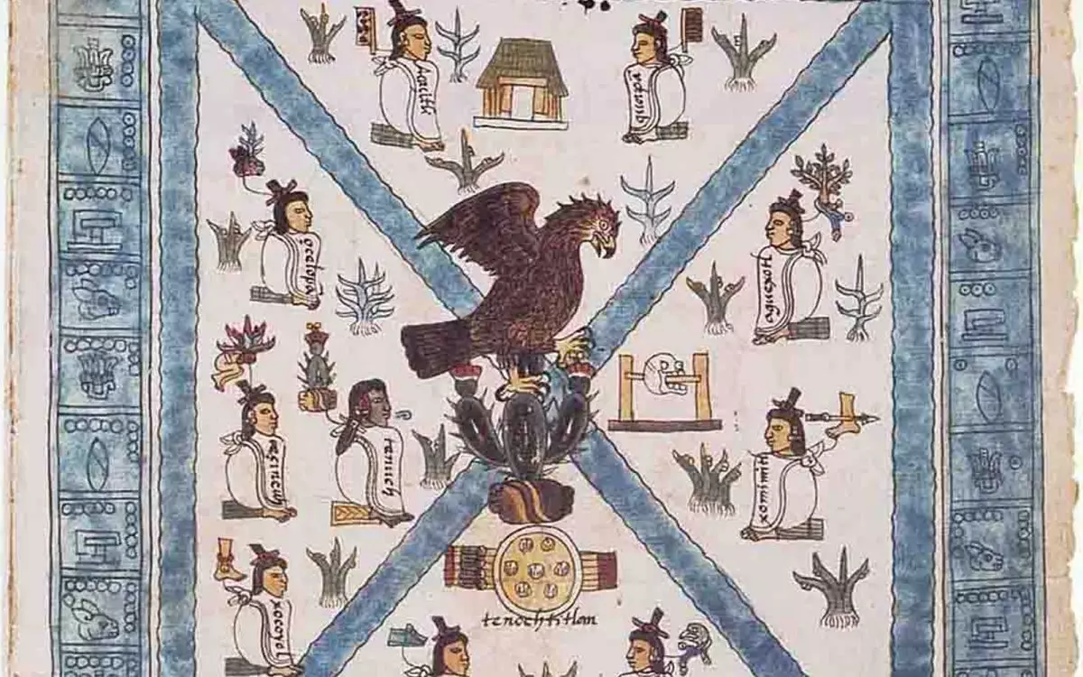 Legend of the Meksikaanske National Shield.